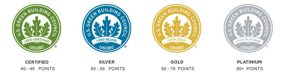 What is LEED Certification — And How Can Your Landscape Service ...